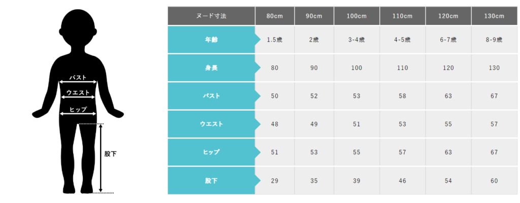 coca(コカ)のサイズ感はどれくらい？サイズ表記についても詳しく解説！