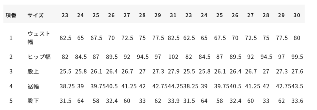 COS(コス)のサイズ感はどれくらい？サイズ表記についても詳しく解説！