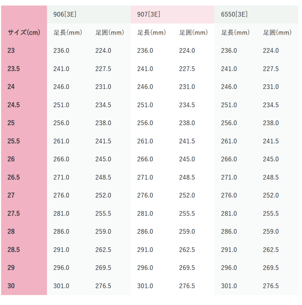 HARUTA(ハルタ)のサイズ感はどれくらい？サイズ表記についても詳しく解説！